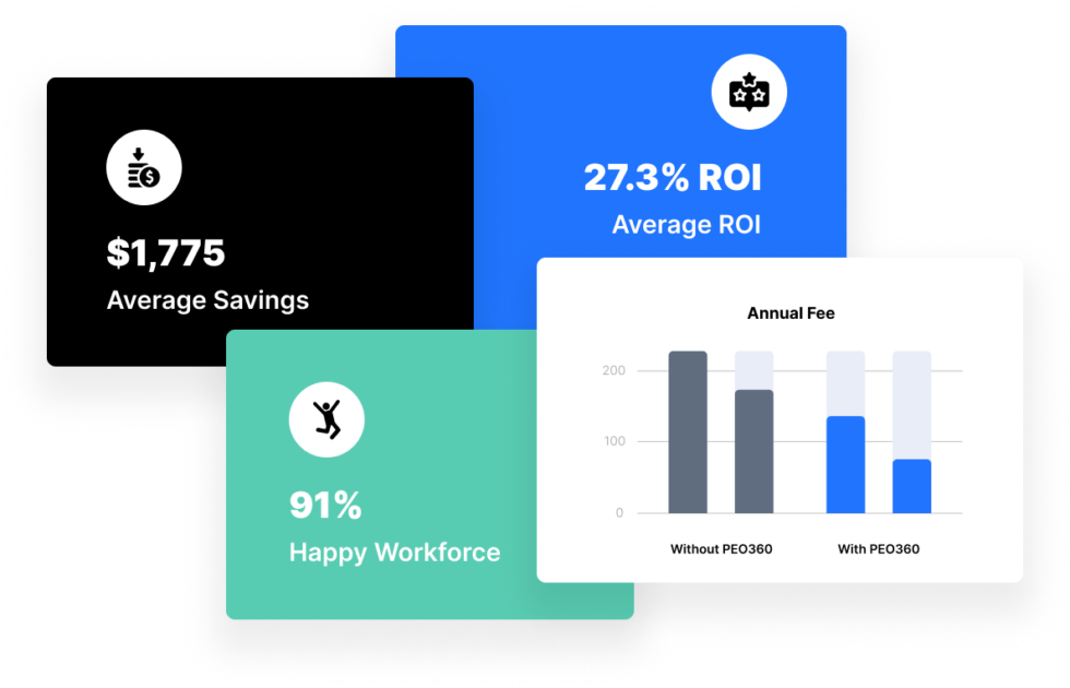 Leveraging 2026 FSA & HSA Increases to Strengthen Your Team - PEO 360 ...